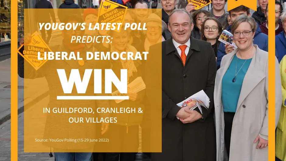 Guildford’s Conservative MP delivered warning as poll shows they’re at ...